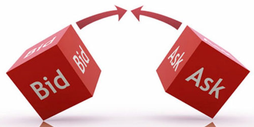 What is Bid, Ask and Spread | Trading-Lessons.com